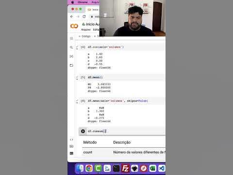 Cálculos e Resumos Estatísticos com Pandas - Python #shorts - YouTube