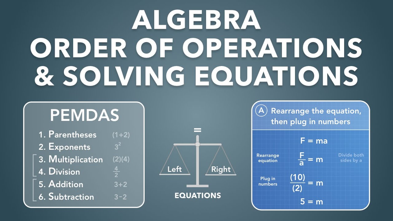 Algebra Order Of Operations And Solving Equations Physics Basics