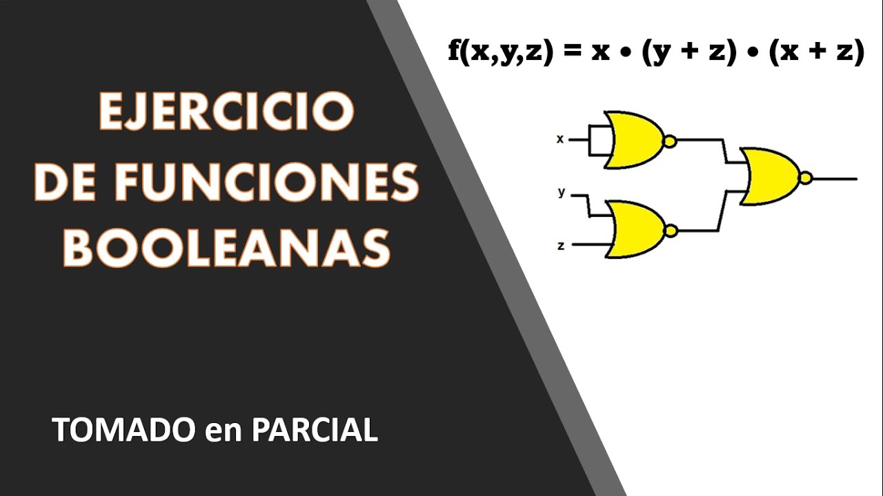 Ejercicio: Simplificar Función booleana, FND y circuito con compuertas ...