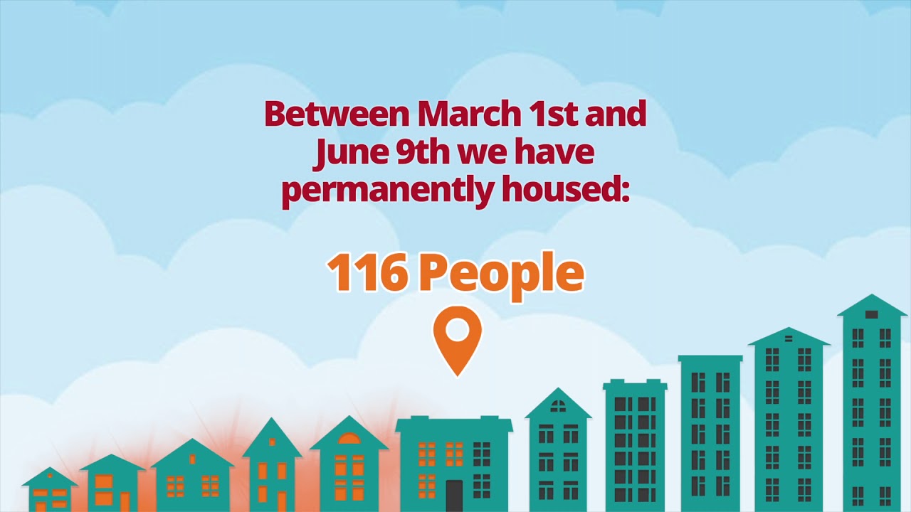 Go Big, Go Home Campaign - YouTube