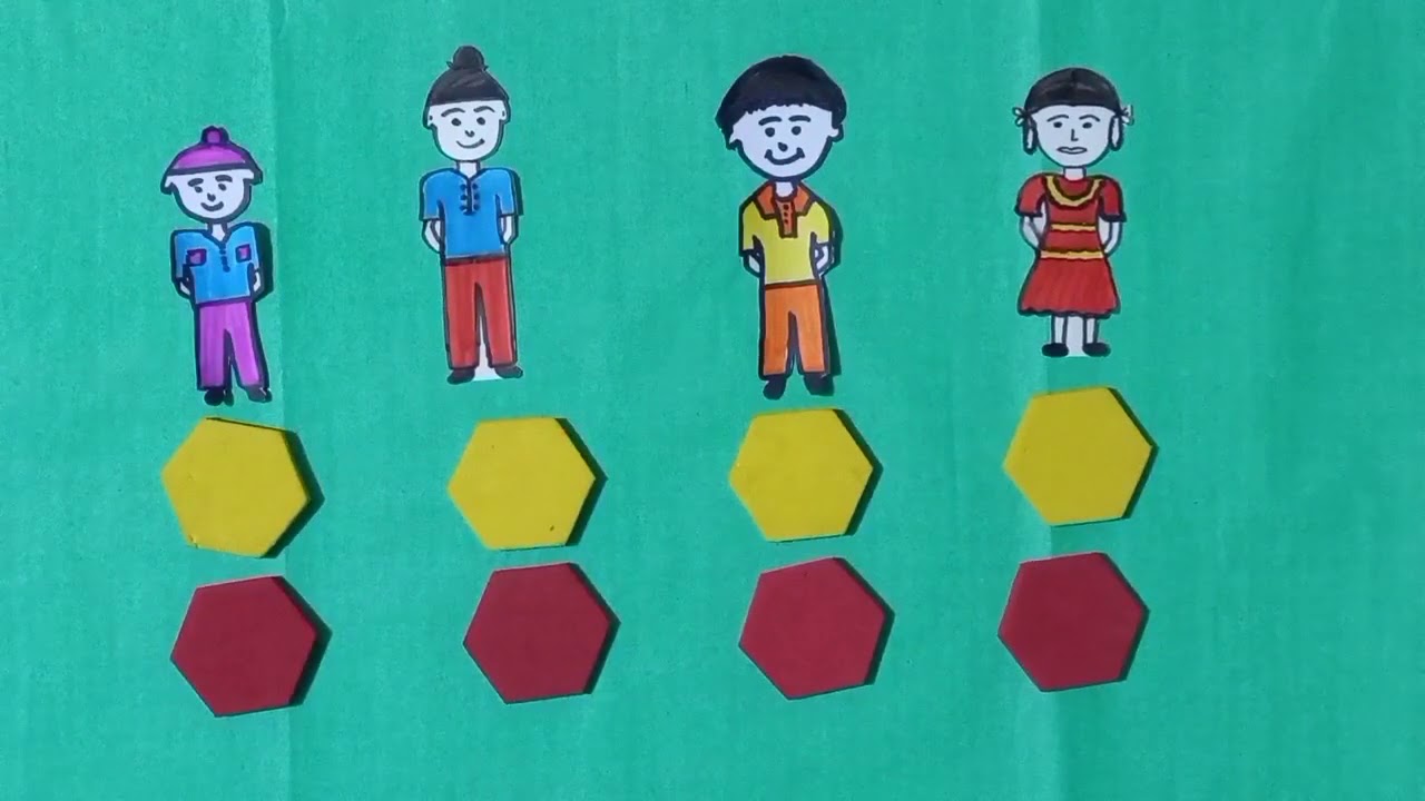 Understand concept of one fourth in fraction in English - YouTube