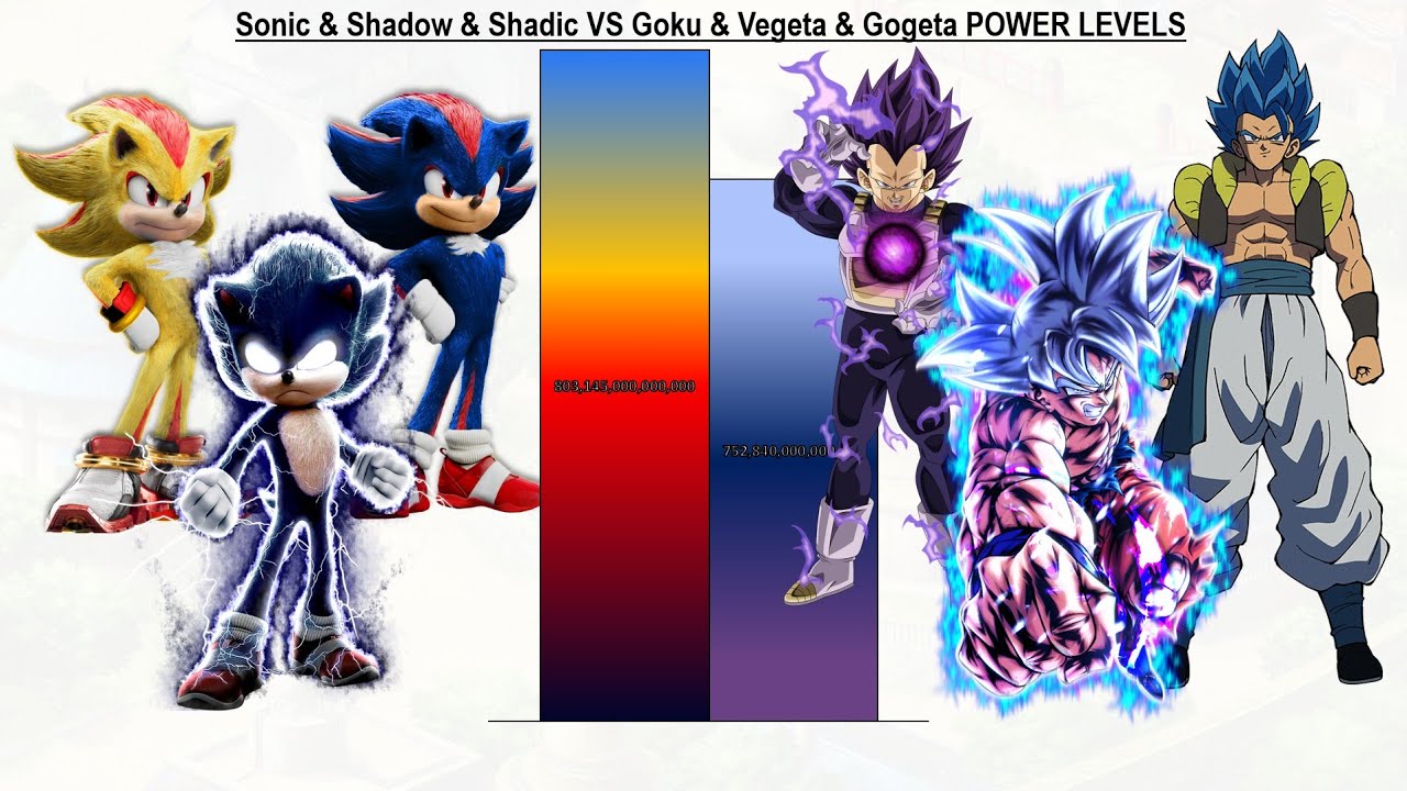 Sonic & Shadow & Shadic VS Goku & Vegeta & Gogeta POWER LEVELS - DBZ ...
