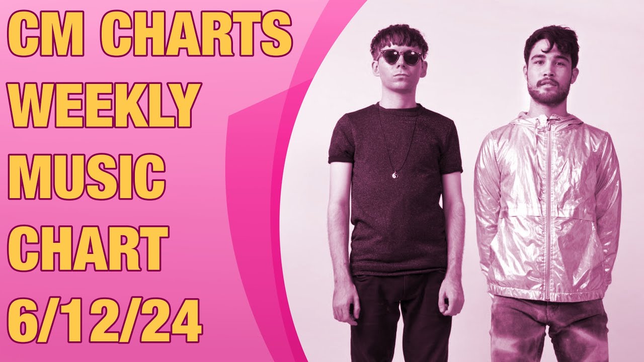 CM Charts Weekly Music Chart Top 10 6/12/24 (Week 307) - YouTube