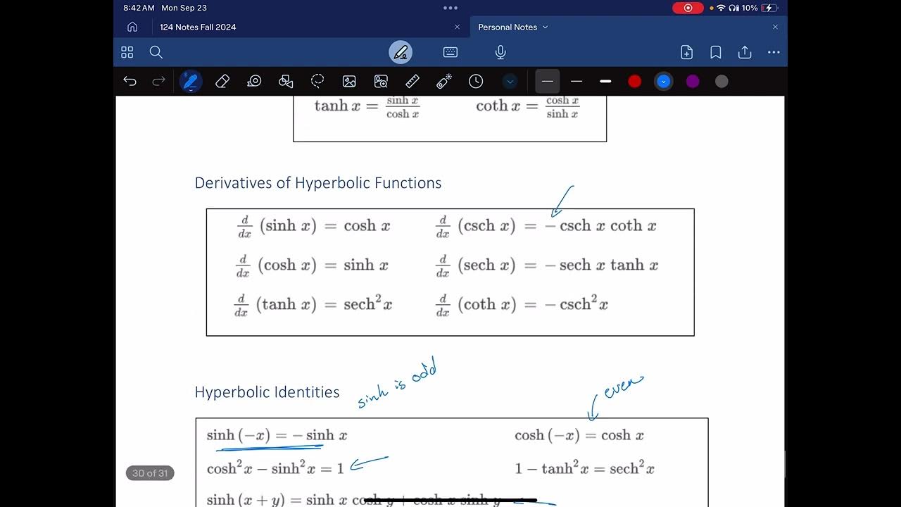 Hyperbolic Functions Introduction - YouTube