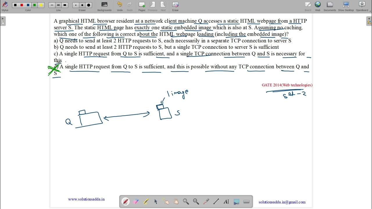 Gate 2014 Set 2 Cn Server Gate Test Series Solutions Adda Explained By Vivek