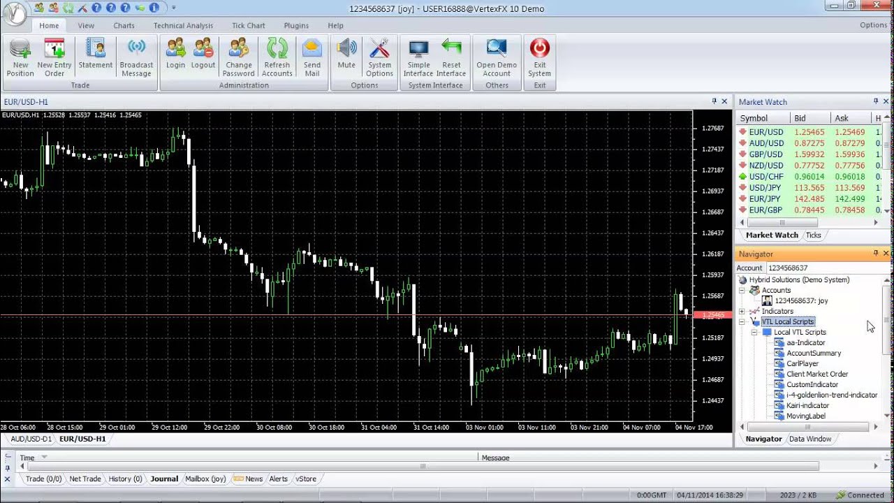VertexFX VTL Client Script - Kairi Indicator - YouTube