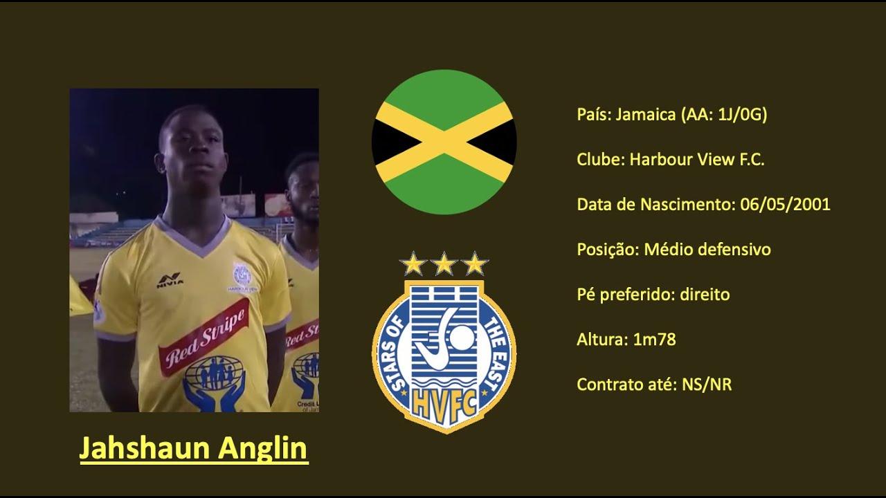 Jahshaun Anglin (Jamaica / Miami FC) highlights vs Vere United - YouTube