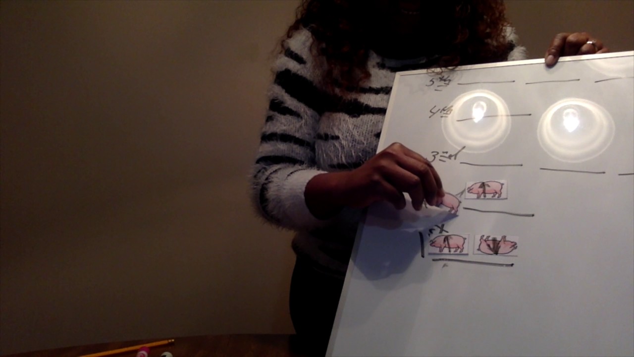 Hog Hotel: Electron Configuration Lesson - YouTube