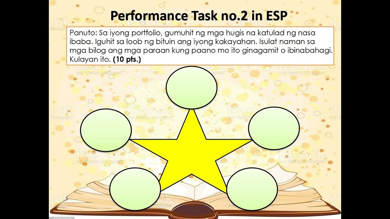 GRADE 2 PERFORMANCE TASKS- FOURTH QUARTER - YouTube