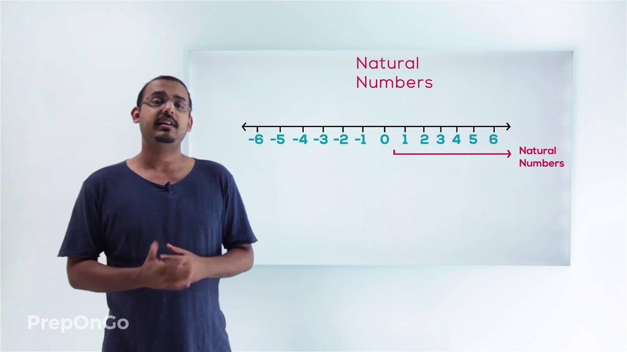 Real Numbers - 1 | Introduction to Real Numbers | CBSE Class 10 Maths ...