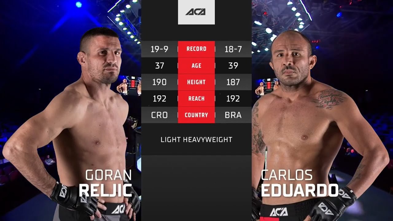 Горан Рельич vs. Карлос Эдуардо | Goran Reljic vs. Carlos Eduardo | ACA ...