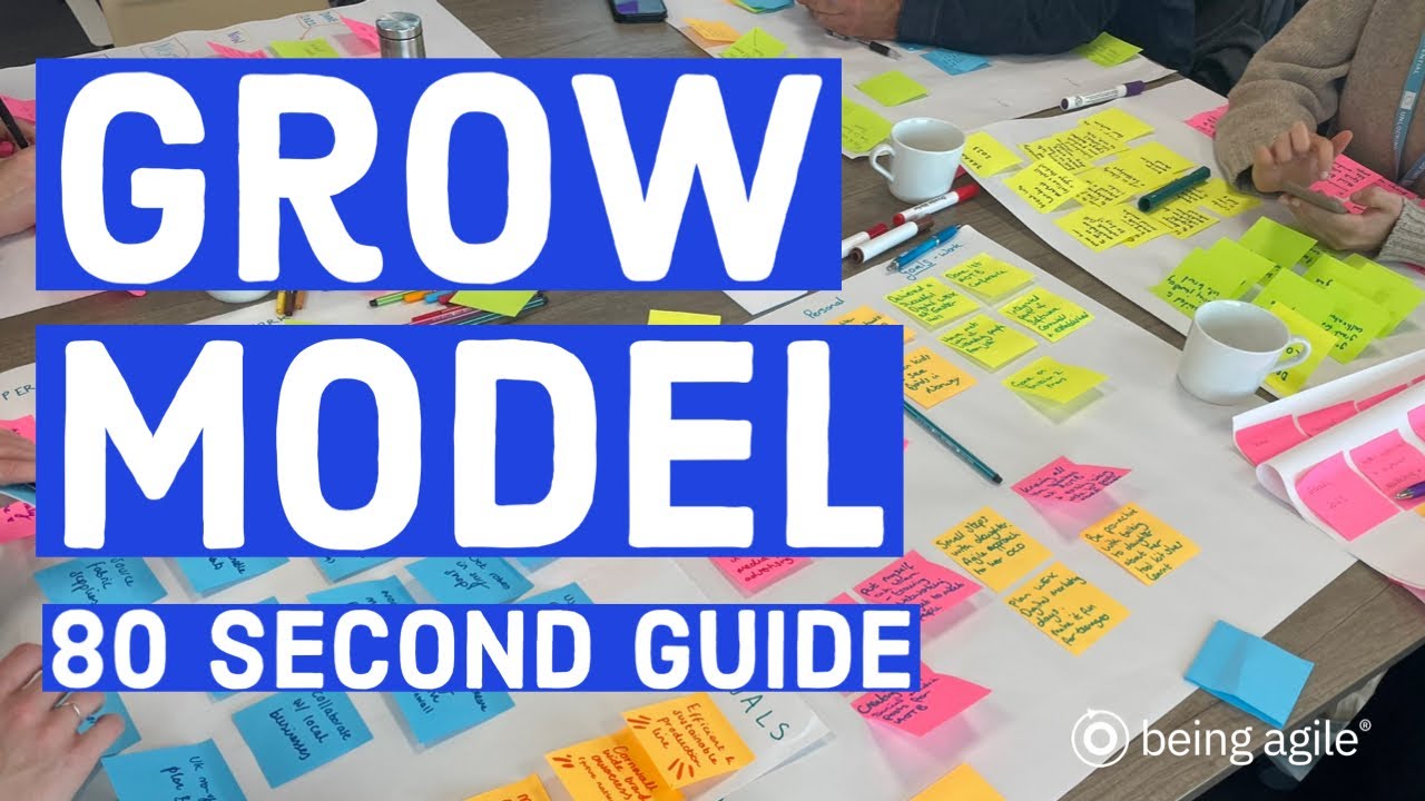 GROW Coaching Model - Set your Goal, Map the Reality, Explore the ...
