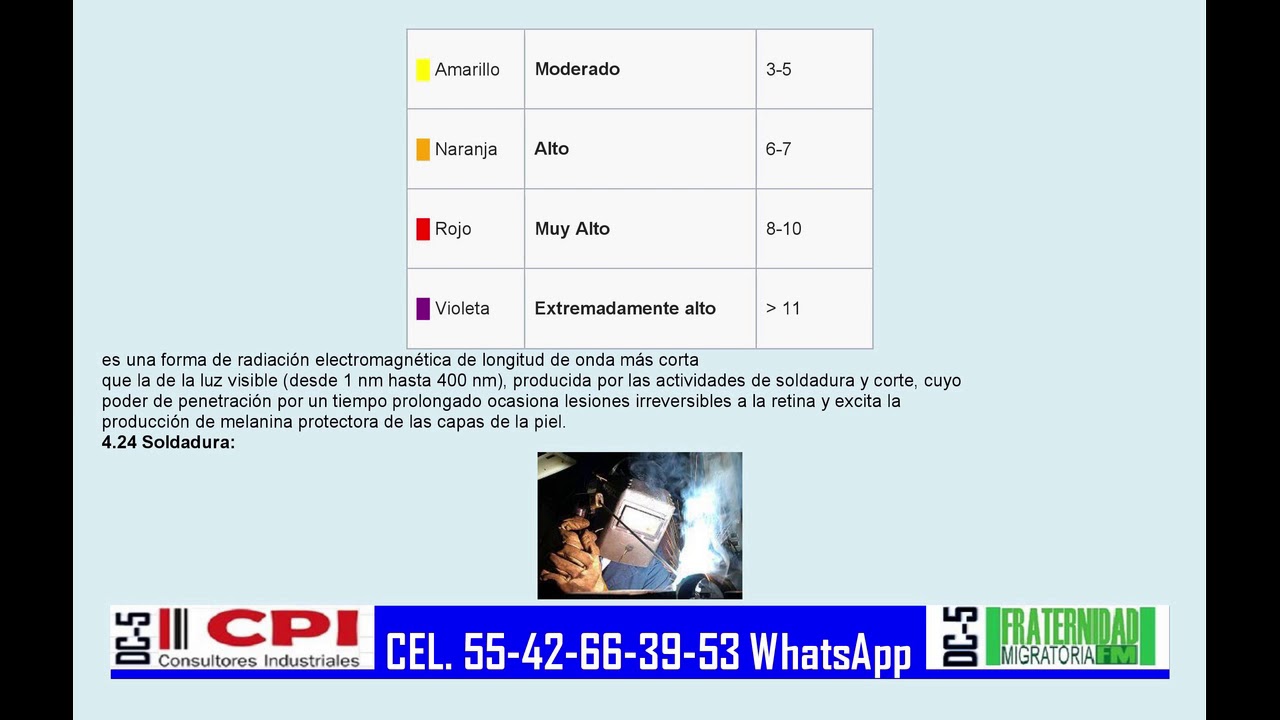NOM-027-STPS-2008, ACTIVIDADES DE SOLDADURA Y CORTE - CONDICIONES DE ...