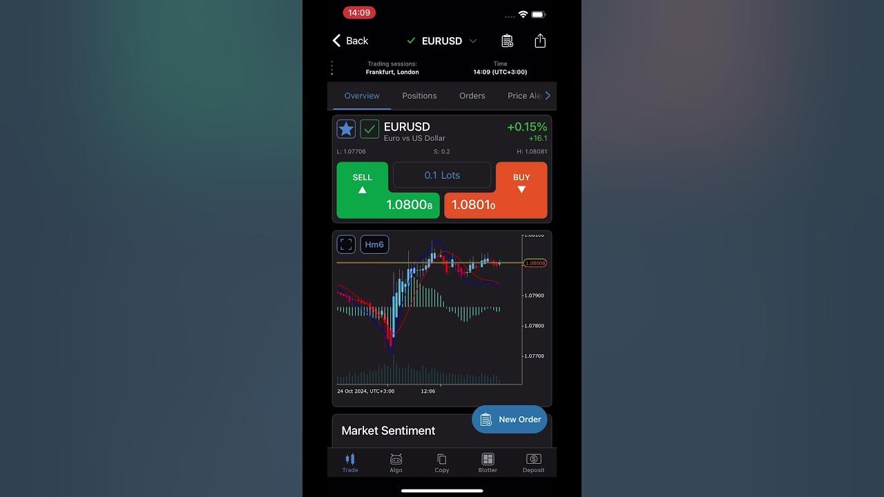 Use Quick Trade for instant orders in cTrader - YouTube