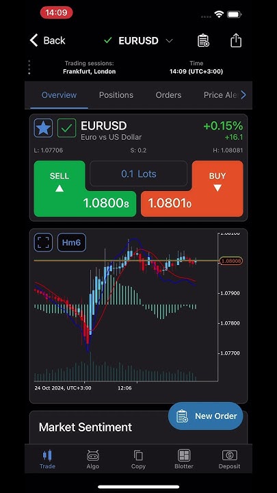 Use Quick Trade for instant orders in cTrader - YouTube