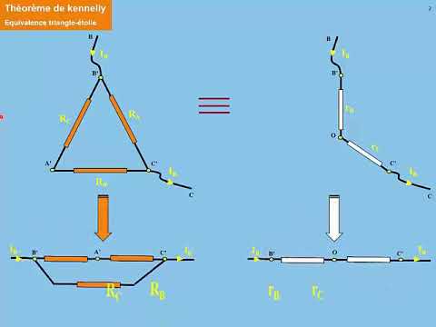7 Généralités sur le courant électrique (3sur4) - Transformation de ...