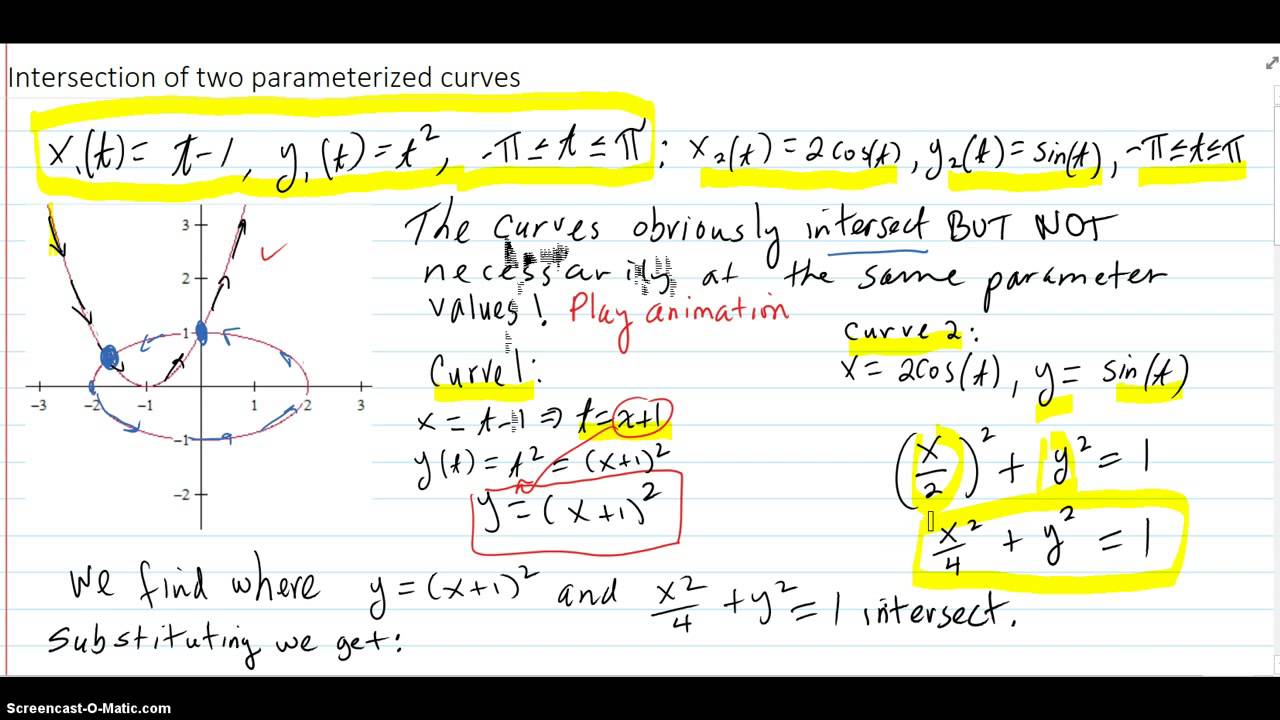 Find Intersection Of Parameterized Curves Youtube