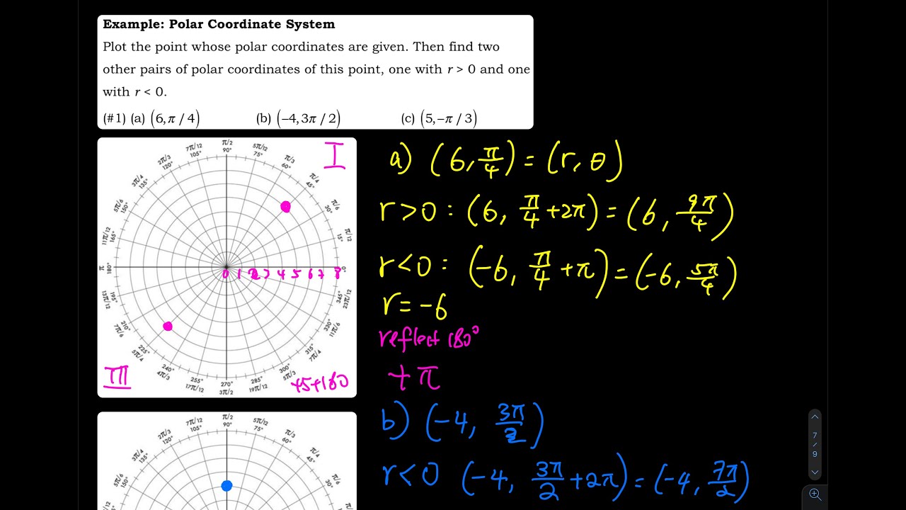 10.3 Part 5 of 10: Property of Polar Coordinate, Positive and Negative ...