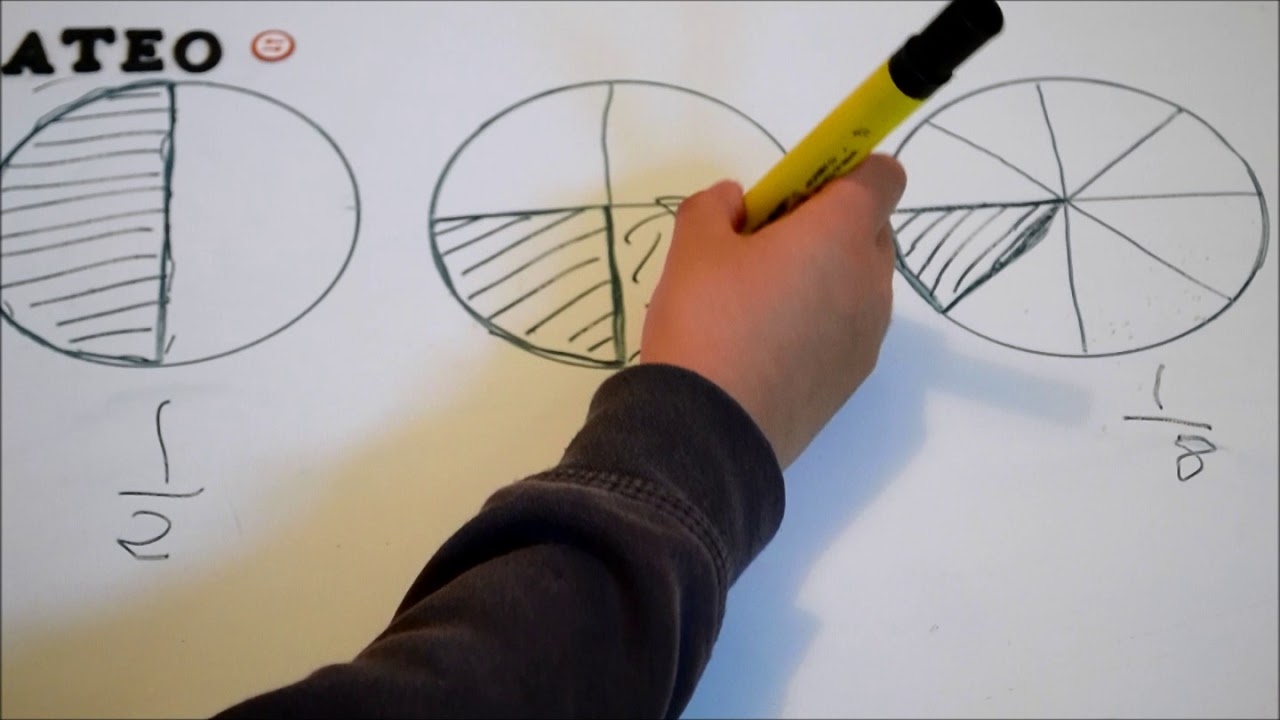 Fractions chocolate cake 2 - Year 2 - #3 - YouTube