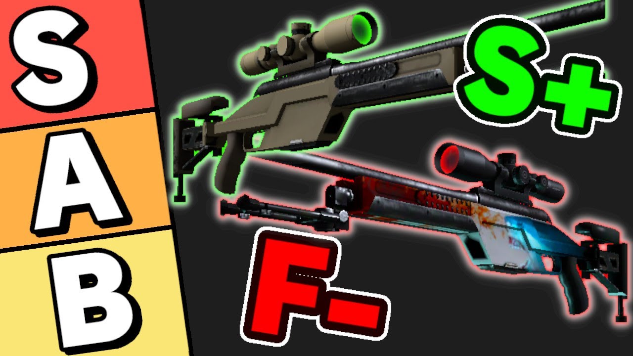 SCOUT SKINS TIER LIST - CS:GO - YouTube