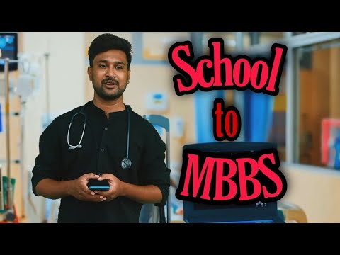 Life Of A MBBS Student - YouTube