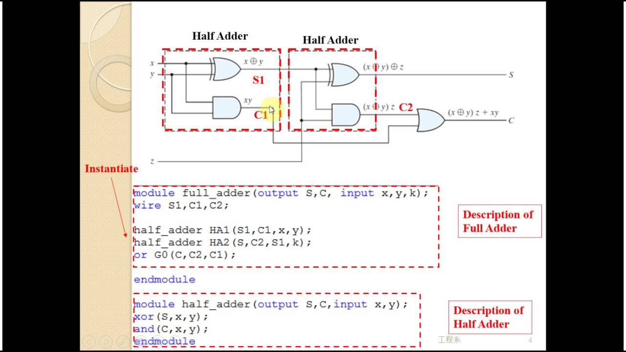 數位邏輯實驗Lab6 2 Full Adder1 - YouTube