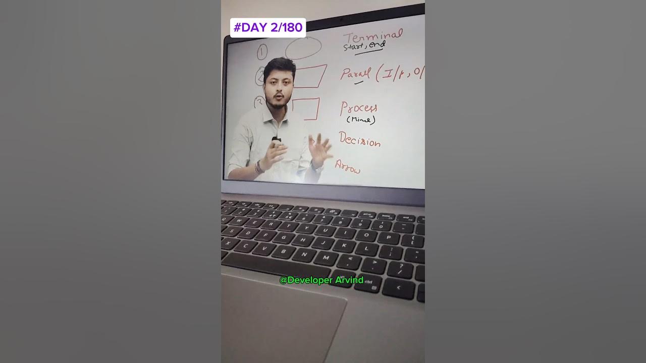 🚀#Day2 of #180daysofcode! #DSA #coderarmy - YouTube