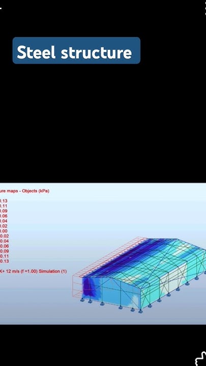 steel structure analysis #civilengineering #infrastructuredevelopment - YouTube