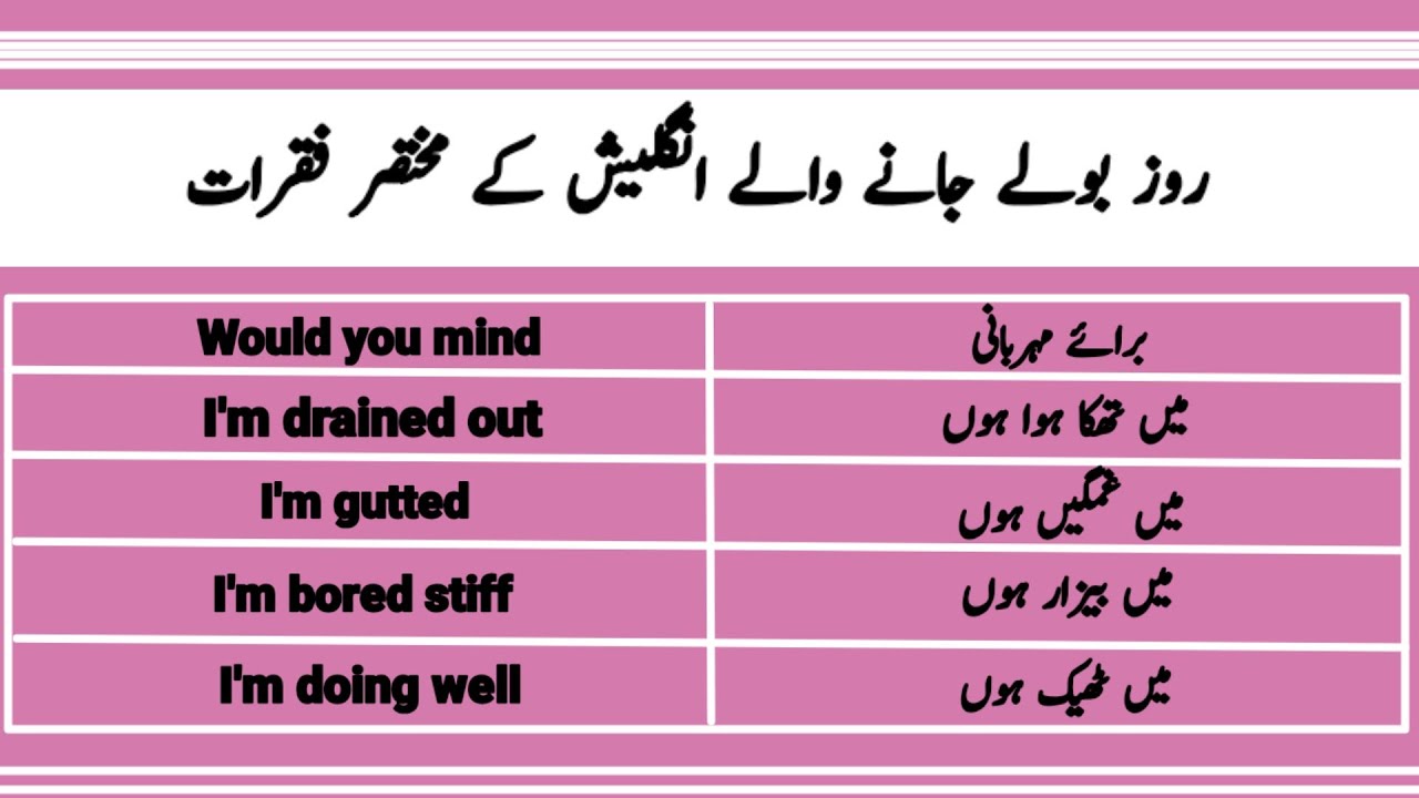Essential Short Sentences Vocabulary In English And Urdu English essential-short-sentences-vocabulary-in-english-and-urdu-english