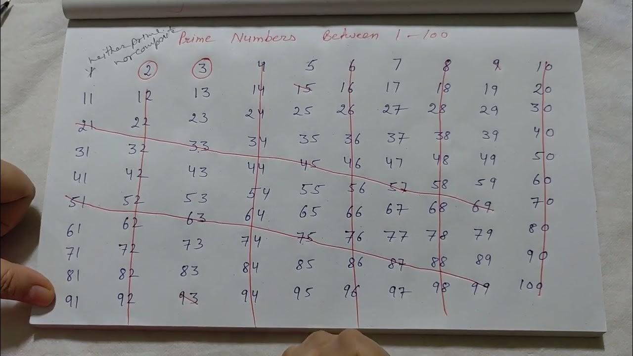 How to find prime number between 1-100 | Study Centre | Maths - YouTube
