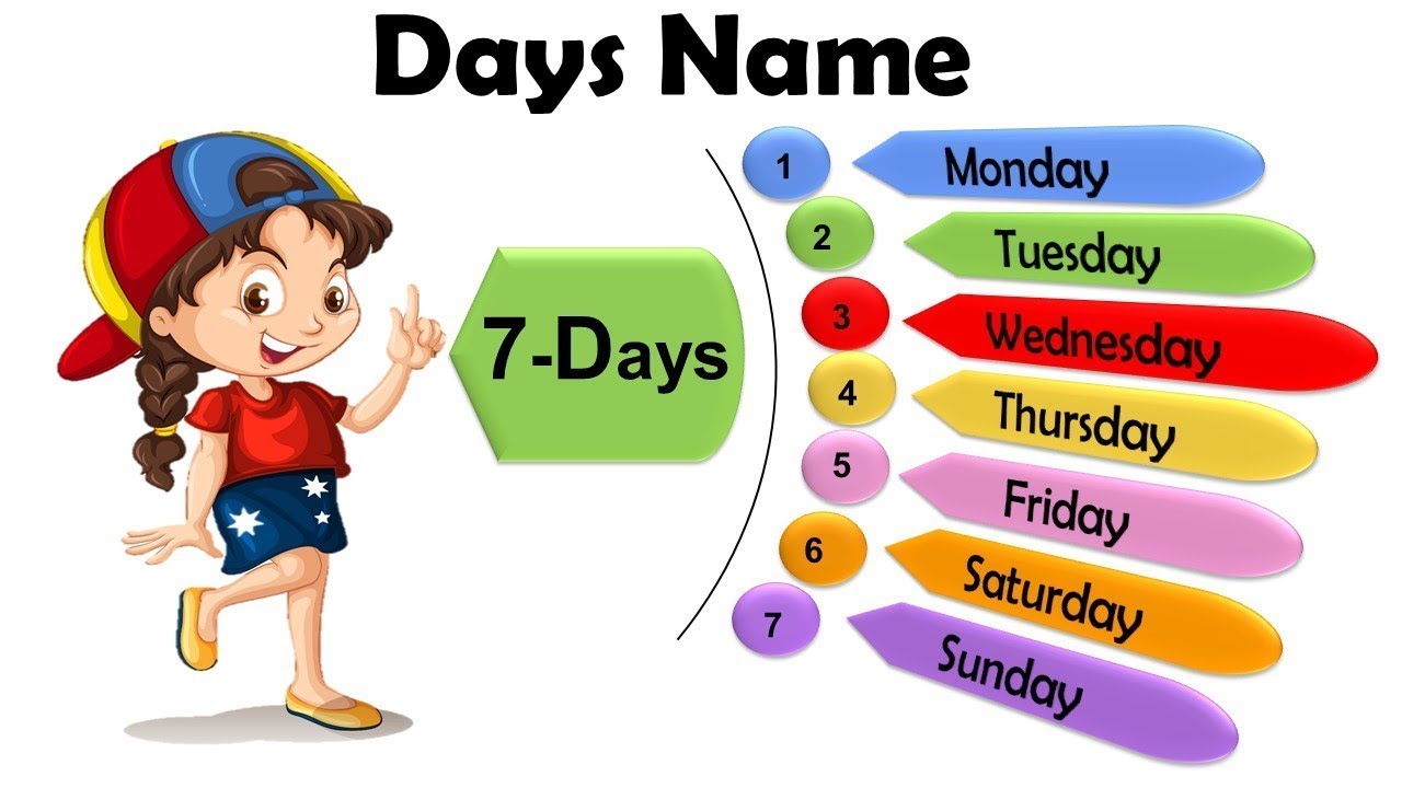 Week name ! Name of days in English with spelling for nursery kids ...