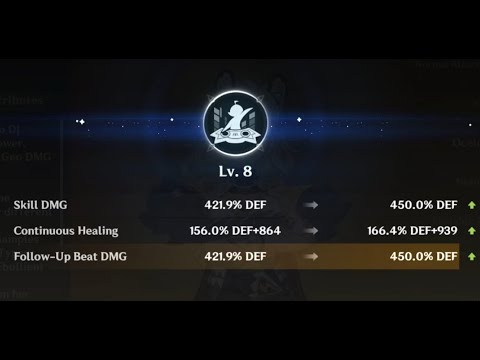 Xilonen Burst lvl 8 - YouTube