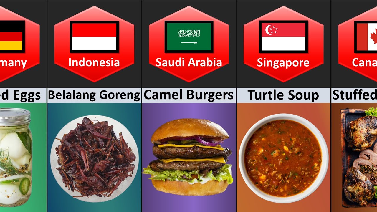 Weird Food From Different Countries - YouTube