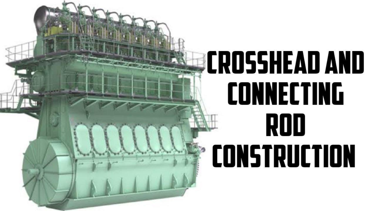 CROSSHEAD AND CONNECTING ROD CONTRUCTION of Main Engine on ship || MEO ...