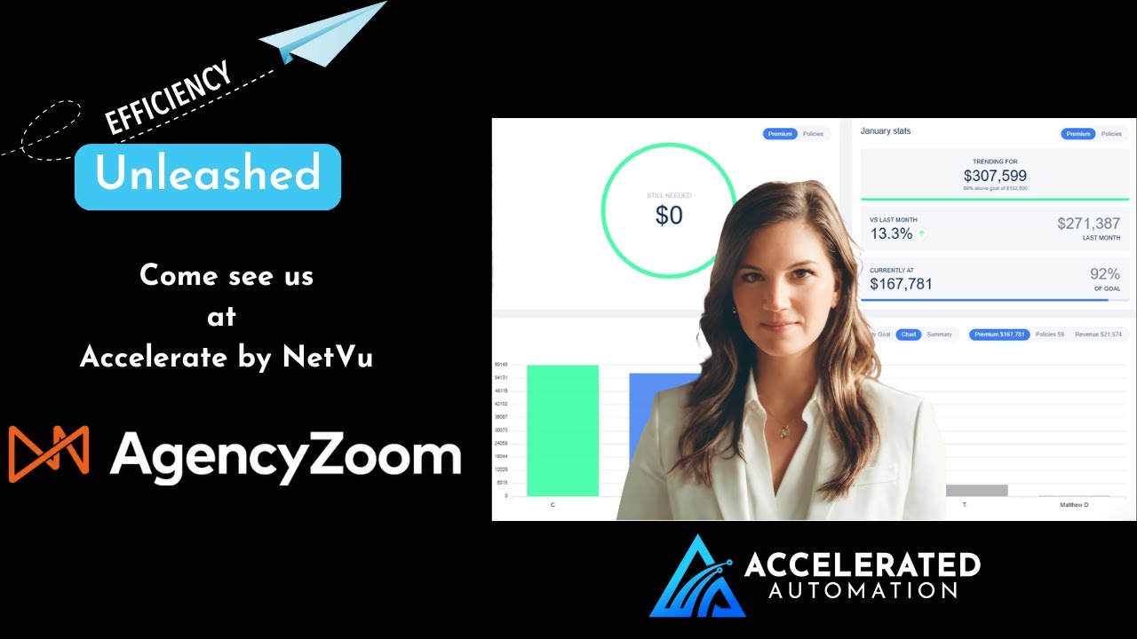 We will be at Accelerate by NetVu! - YouTube