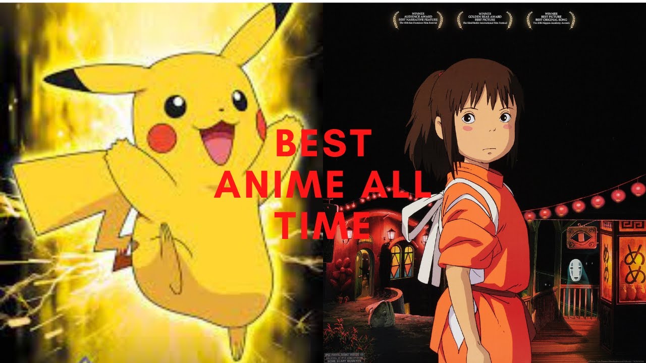 Cele mai populare Animeuri 2021 - YouTube