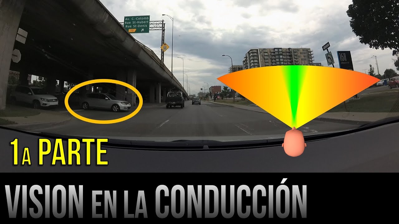 La visión en la conducción - 1a parte: Campo visual/enfoque - YouTube
