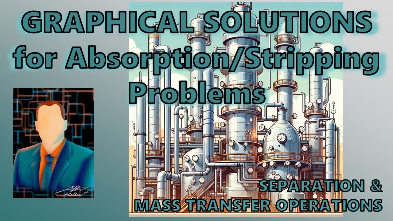 15.1 Graphical Solutions for Absorption and Stripping Problems - YouTube