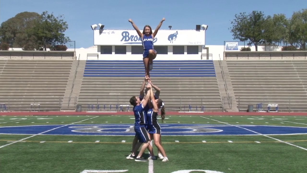 YCADA Cheer - Glossary - Full Up - YouTube