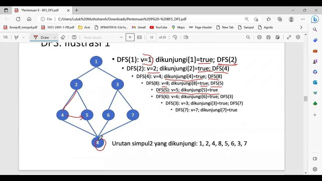 Pertemuan 9 Algoritma Strategi Part 2 - YouTube