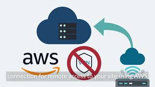 FIN Stack Pricing, Alternatives & More 2024 | Capterra