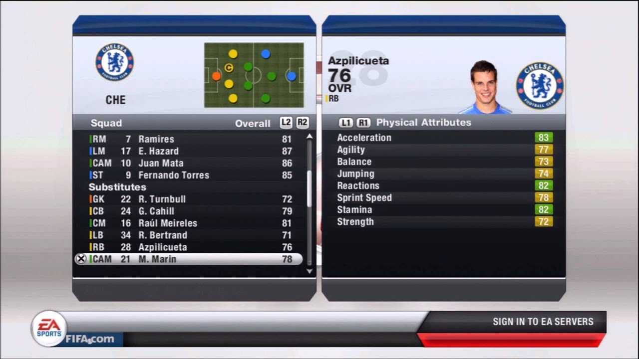 Fifa 21 Chelsea Ratings Lineup Potential Guide More