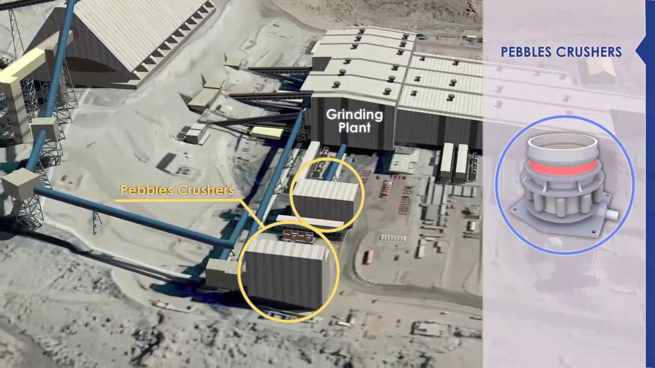 Collahuasi Mine Location - YouTube