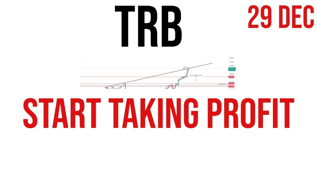Tellor | TRB coin price prediction & Analysis , News Update -29 Dec ...