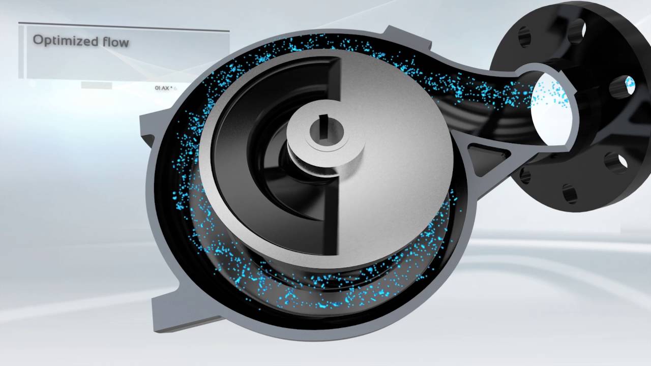 Homa Pump Innovations - YouTube