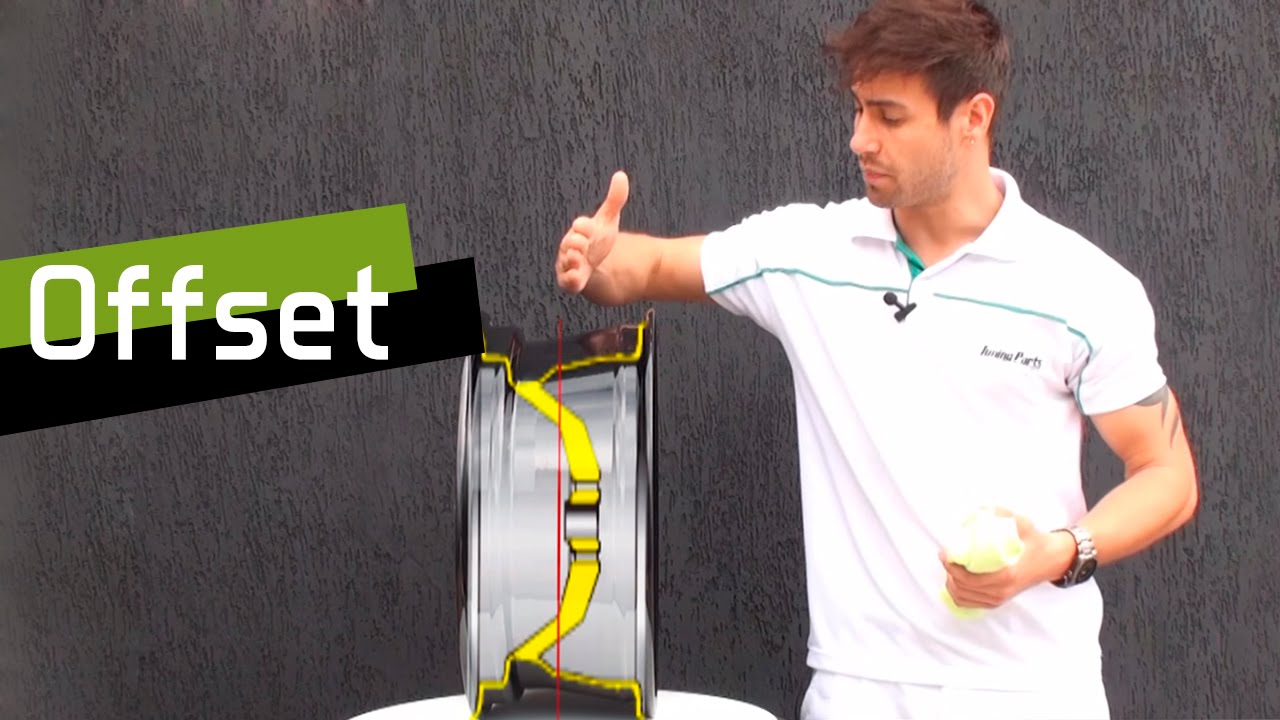 Off Set da Roda O que é? - YouTube