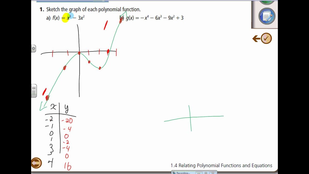 Polynomial Lesson 1.4 (Relating Polynomial Functions and Equations ...