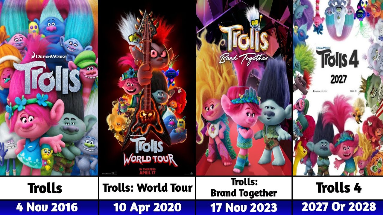 All Upcoming & Released Trolls Animated Movie Sequels (2016–2028 ...