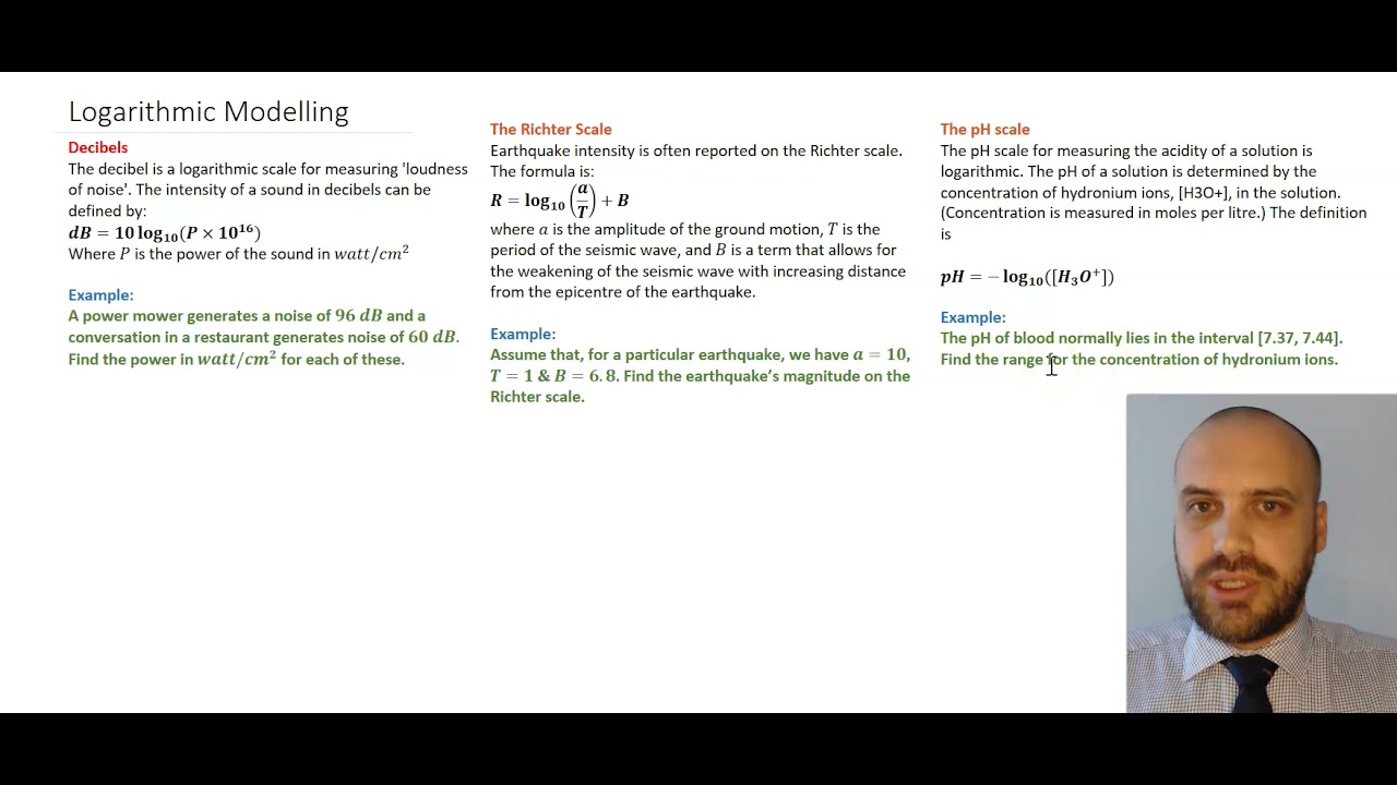 Logarithmic Modelling 3 Quick Examples - YouTube