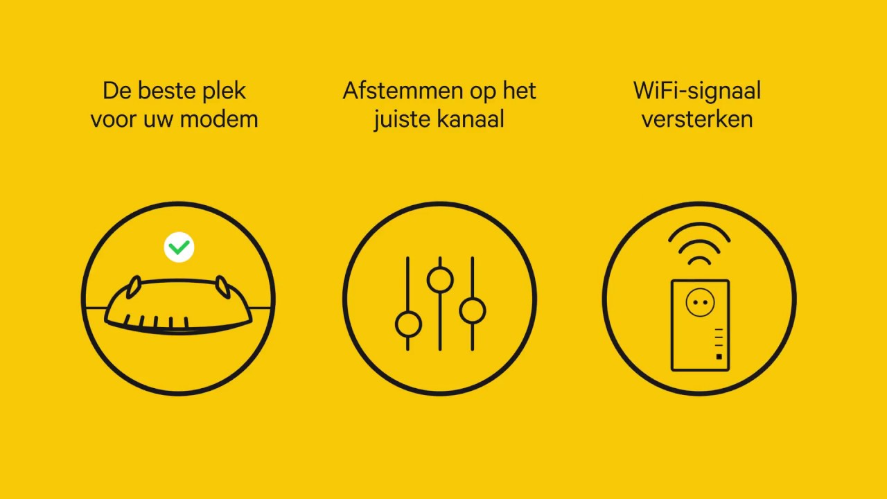 Tips voor beter WiFi-bereik van XS4ALL - YouTube